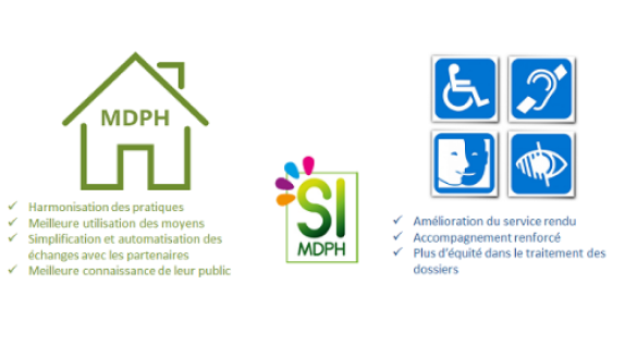 MDPH - Label pour les SI des Maisons Départementales Personnes ...